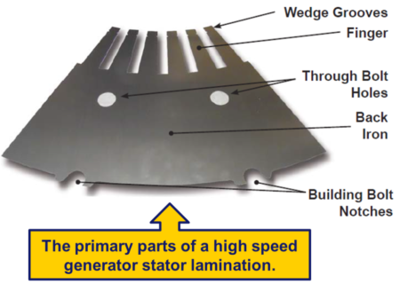 Why is a Stator Core Made of Laminated Steel? | Power Services Group