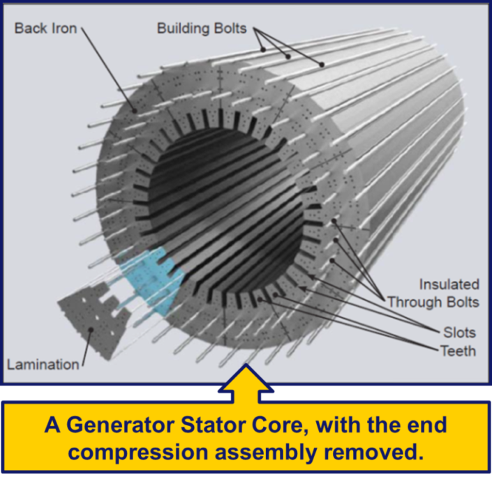 Why is a Stator Core Made of Laminated Steel? | Power Services Group