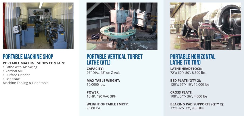 On-Site Turbine Repair Services | Power Services Group